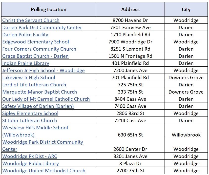 Election-Day-Polling-Locations – CENTER CASS SD 66 REFERENDUM Info ...